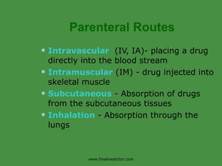 Routes of drug administration | PPT