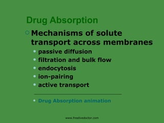 Routes of drug administration | PPT