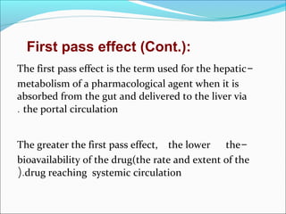 Routes of drug administration | PPT