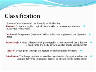 Routes of drug administration | PPT