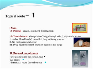 Routes of drug administration | PPT
