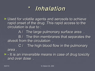 Routes of drug administration | PPT
