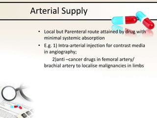 Routes of drug administration | PPTX