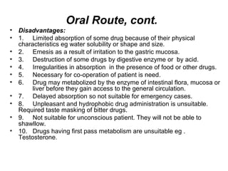 Routes of drug administration | PPT