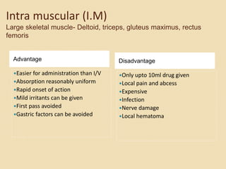 Routes of drug administration | PPTX