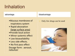 Routes of drug administration | PPTX