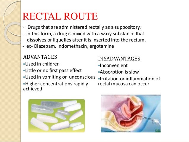 Routes of drug administration