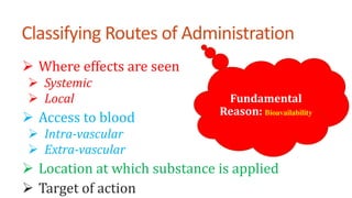 Routes of drug administration | PPTX | Pharmaceutical Industry | Industries