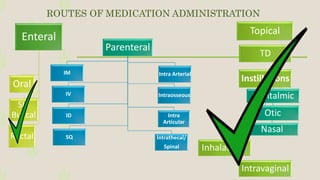 Routes of drug administration | PPTX