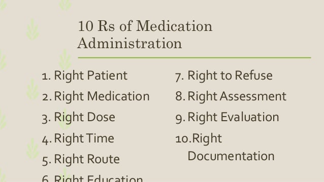 Routes of drug administration