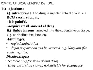 Routes of drug administration | PPSX