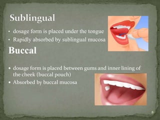 Routes of Drug Administration | PPT