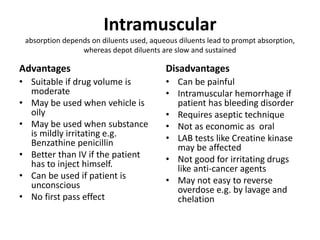 Routes of drug administration | PPTX