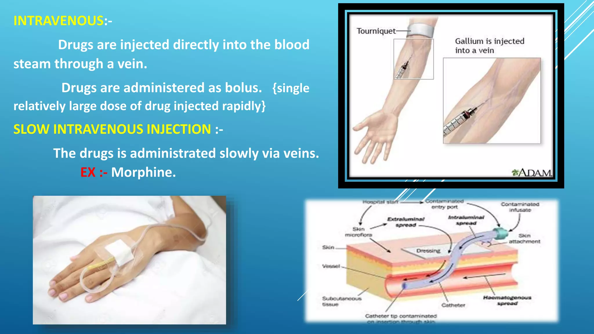 Routes of drug administration | PPTX