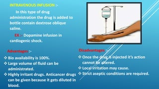 Routes of drug administration | PPTX