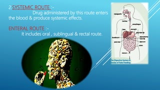 Routes of drug administration | PPTX