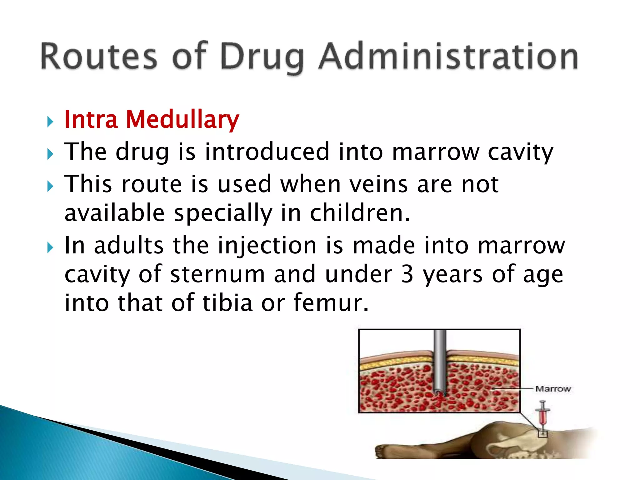 Routes of drug administration | PPTX
