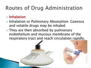 Routes of drug administration | PPTX
