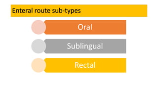 Routes of Drug administration | PPTX