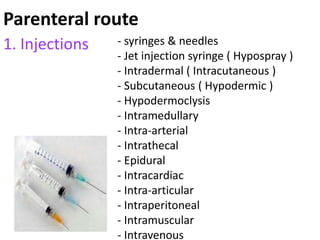 Routes of drug administration | PPT