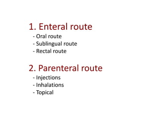 Routes of drug administration | PPT