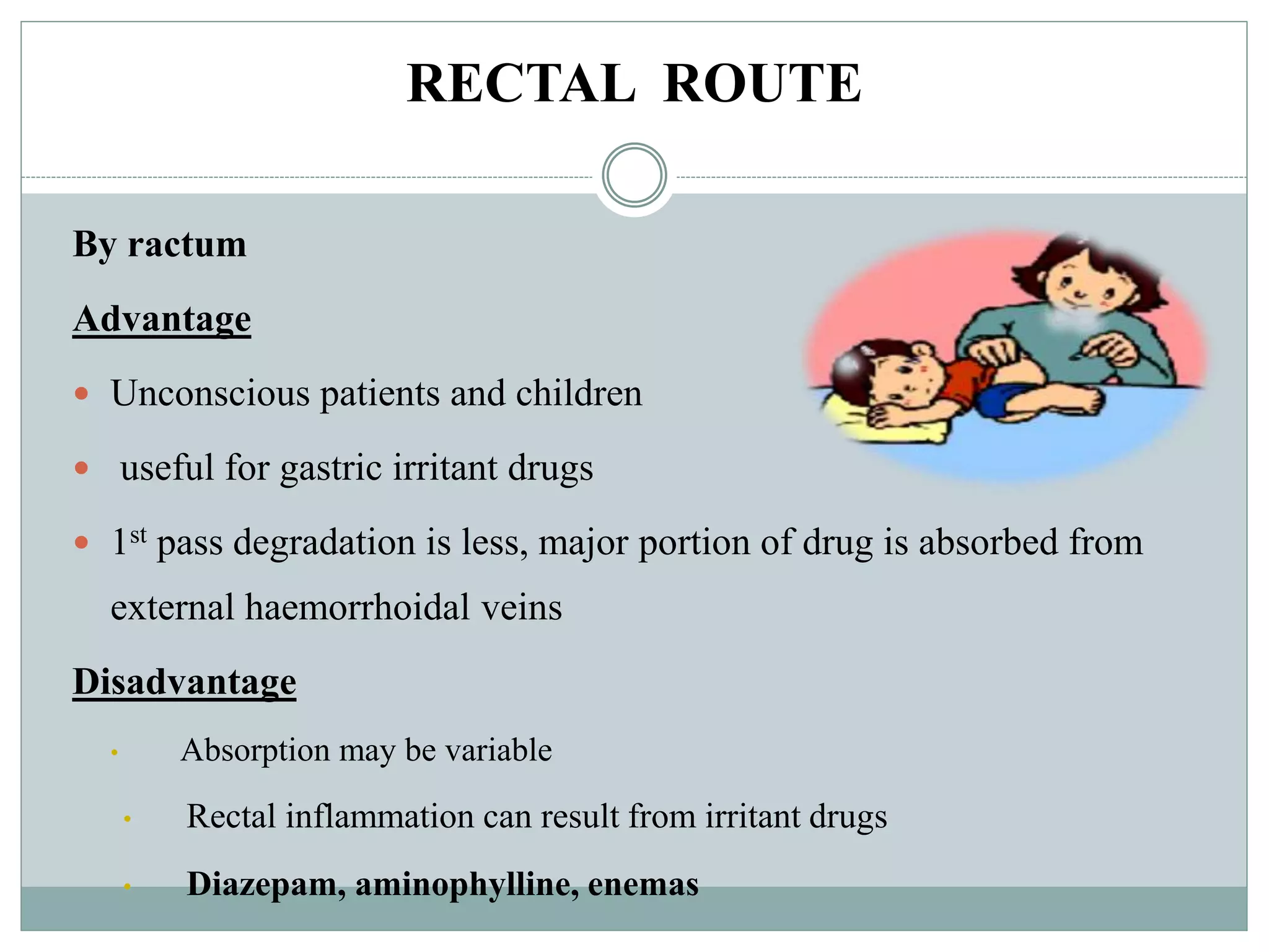 Routes of drug administration | PPTX
