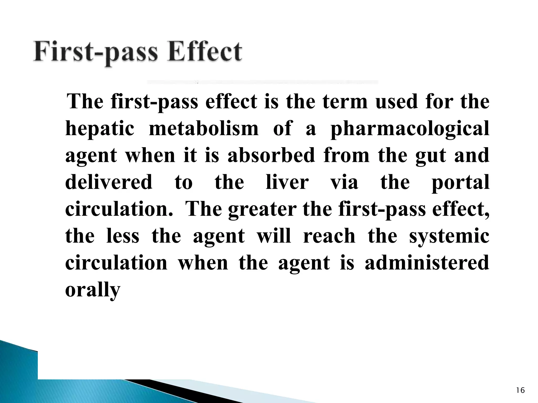 Routes of drug administration | PPTX | Skin and Dermatology | Diseases ...