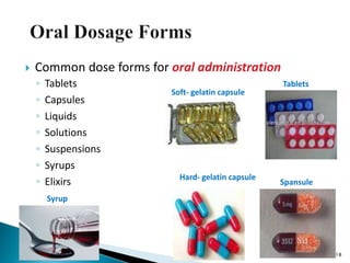 Routes of drug administration | PPTX