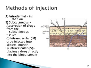 Routes of drug administration | PPTX