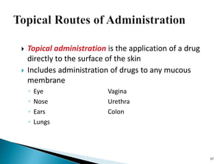 Routes of drug administration | PPTX