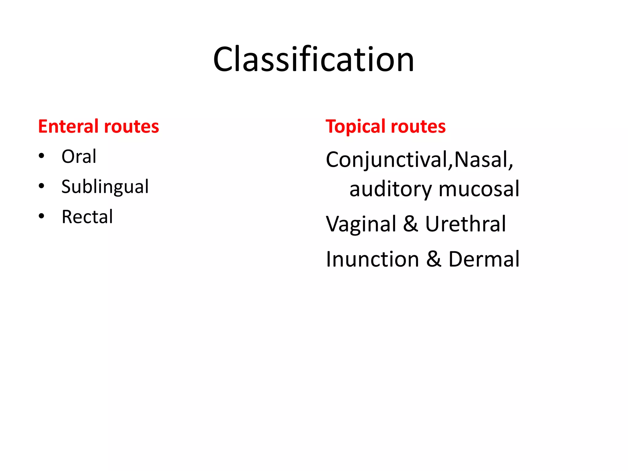 Routes of drug administration | PPTX