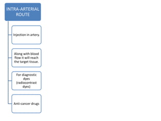 Routes of drug administration | PPTX