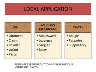 Routes of drug administration | PPTX