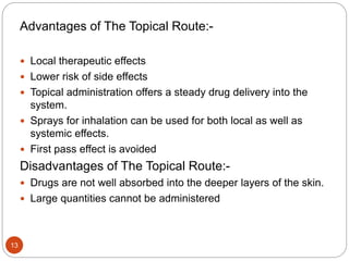 Routes of drug administration | PPTX