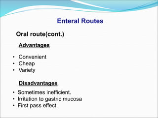 Routes Of Drug Administration.ppt