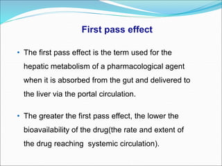 Routes Of Drug Administration.ppt