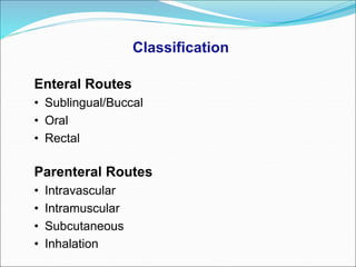 Routes Of Drug Administration.ppt