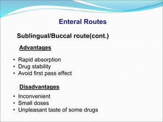 Routes Of Drug Administration.ppt