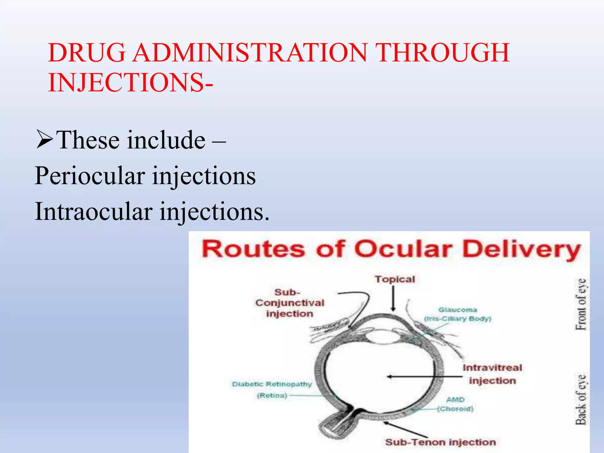 Routes of Drug Administration.pptx