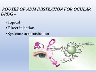 Routes of Drug Administration.pptx
