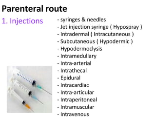 routes of drug administration.pptx