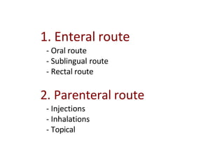 routes of drug administration.pptx