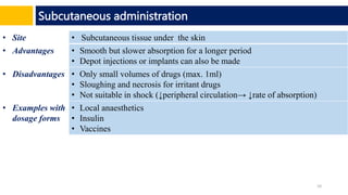ROUTES OF DRUG ADMINISTRATION.pptx