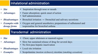 ROUTES OF DRUG ADMINISTRATION.pptx