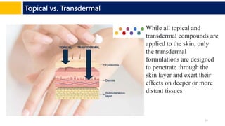 ROUTES OF DRUG ADMINISTRATION.pptx