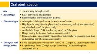 ROUTES OF DRUG ADMINISTRATION.pptx