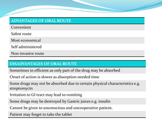 Routes Of Drug Administration by Anushri Srivastava .pptx