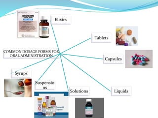 Routes Of Drug Administration by Anushri Srivastava .pptx