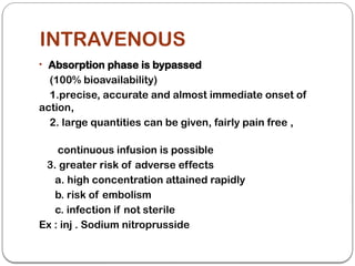 ROUTES OF DRUG ADMINISTRATION pharmacology | PPTX