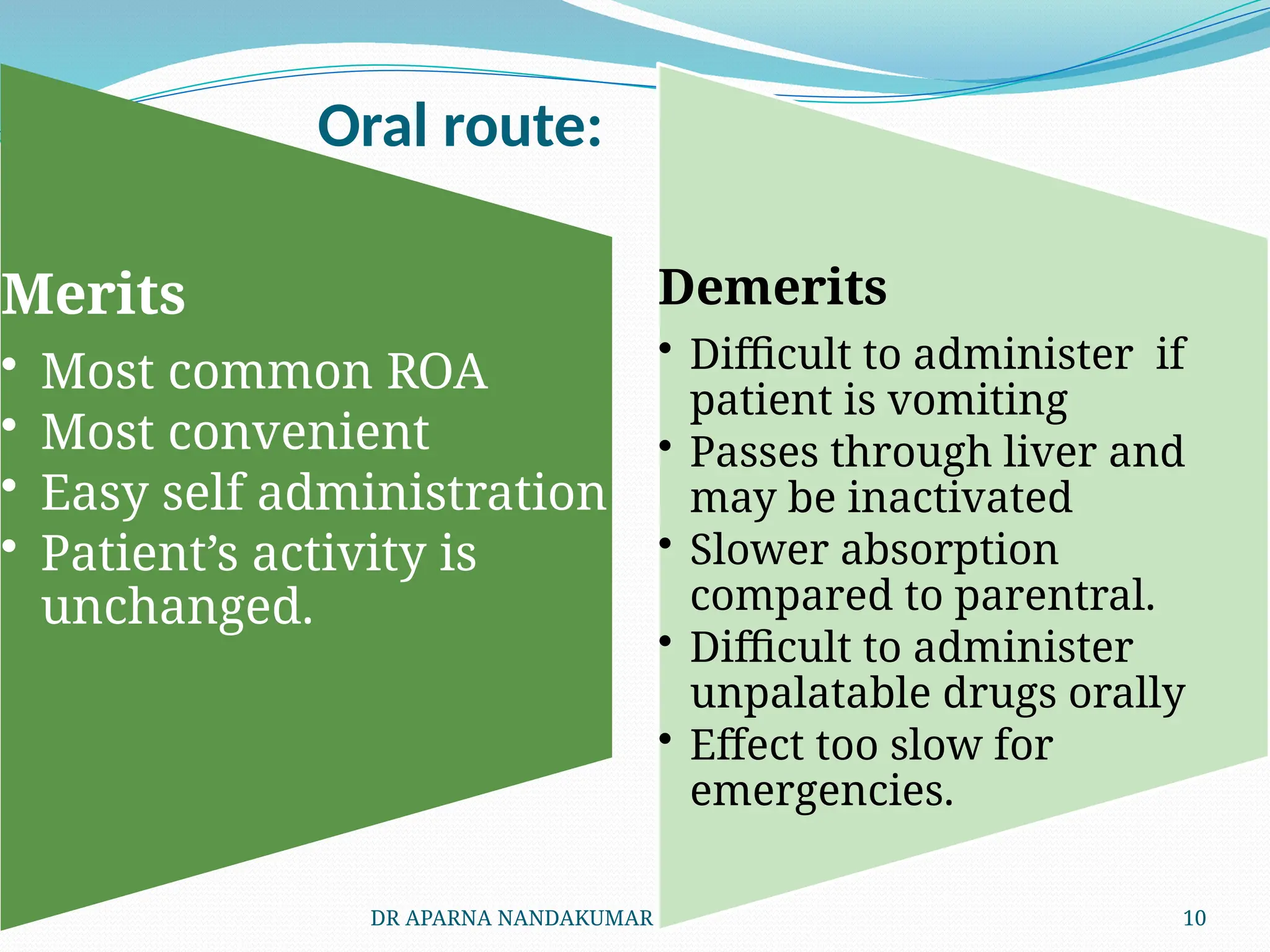 ROUTES OF DRUG ADMINISTRATION AUSHADHI PRAYOGA MARGA | PPTX
